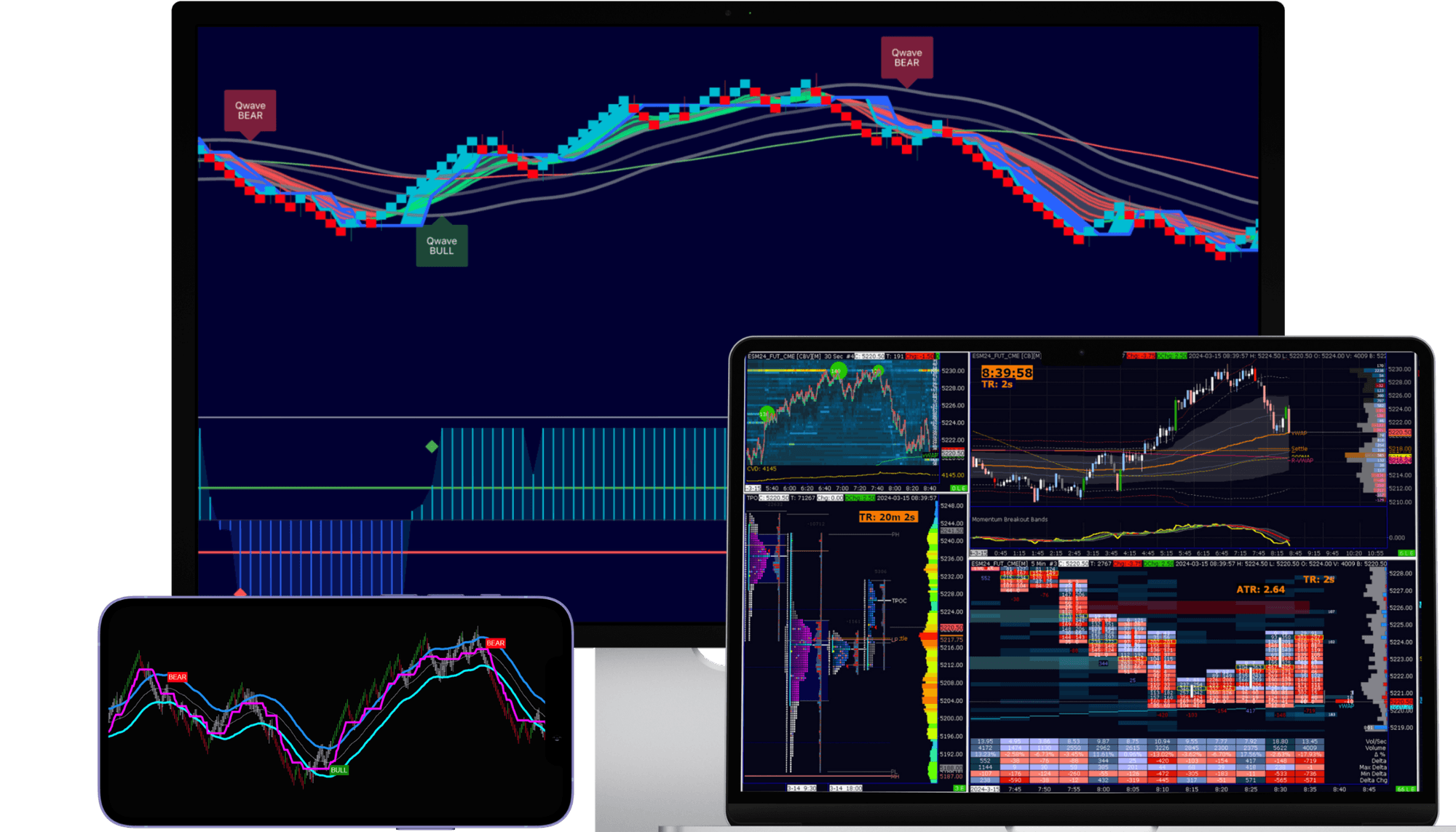 QuantVue | Best Prop Trading Indicators & Automation